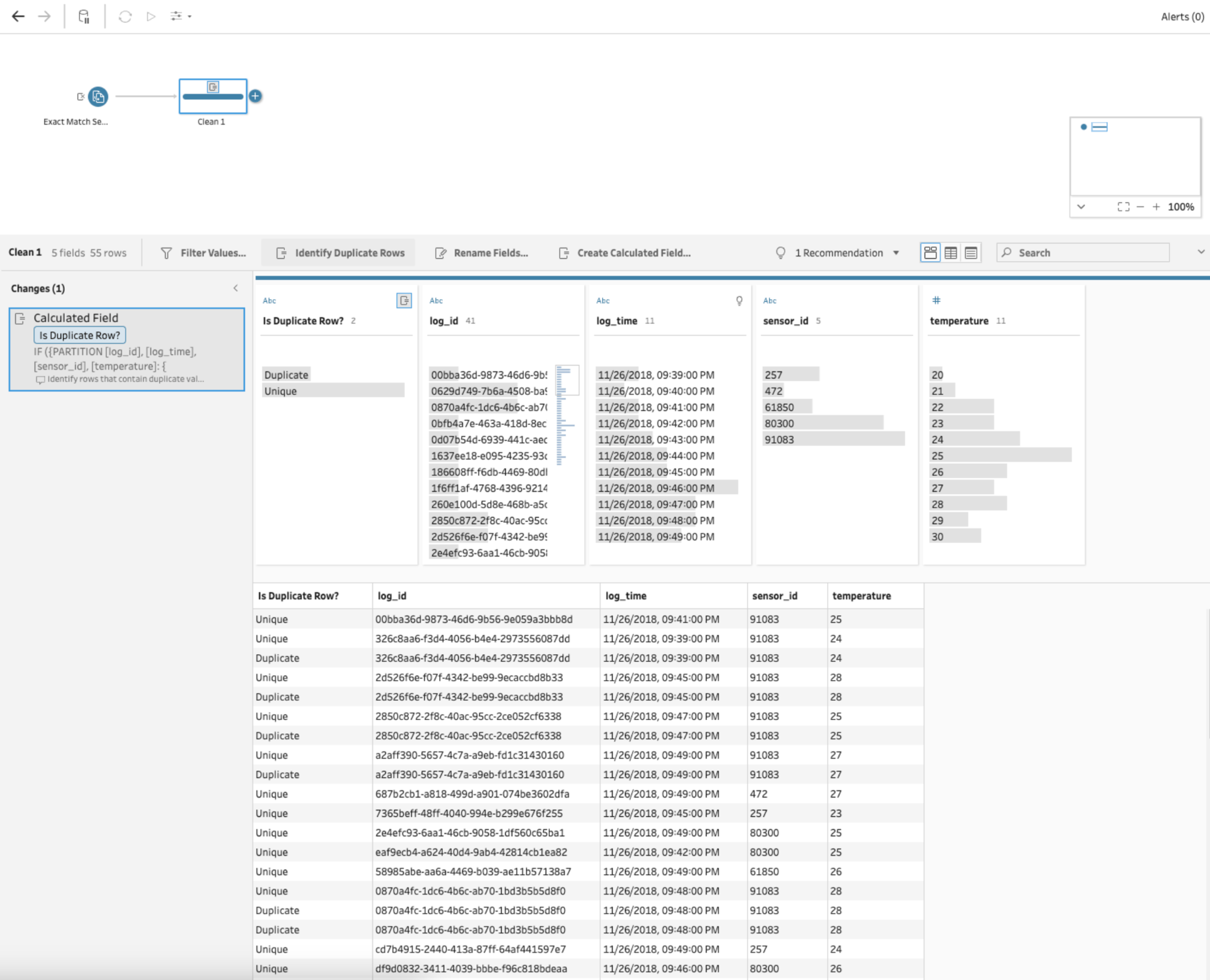 Tableau 2024.1 New Features